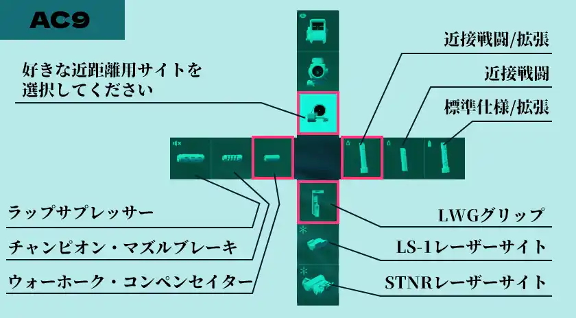 【BF2042】強武器登場⁉︎『AC9』超高レート型SMG・初心者でも扱える？ | オモウトコロ、アリマシテ。